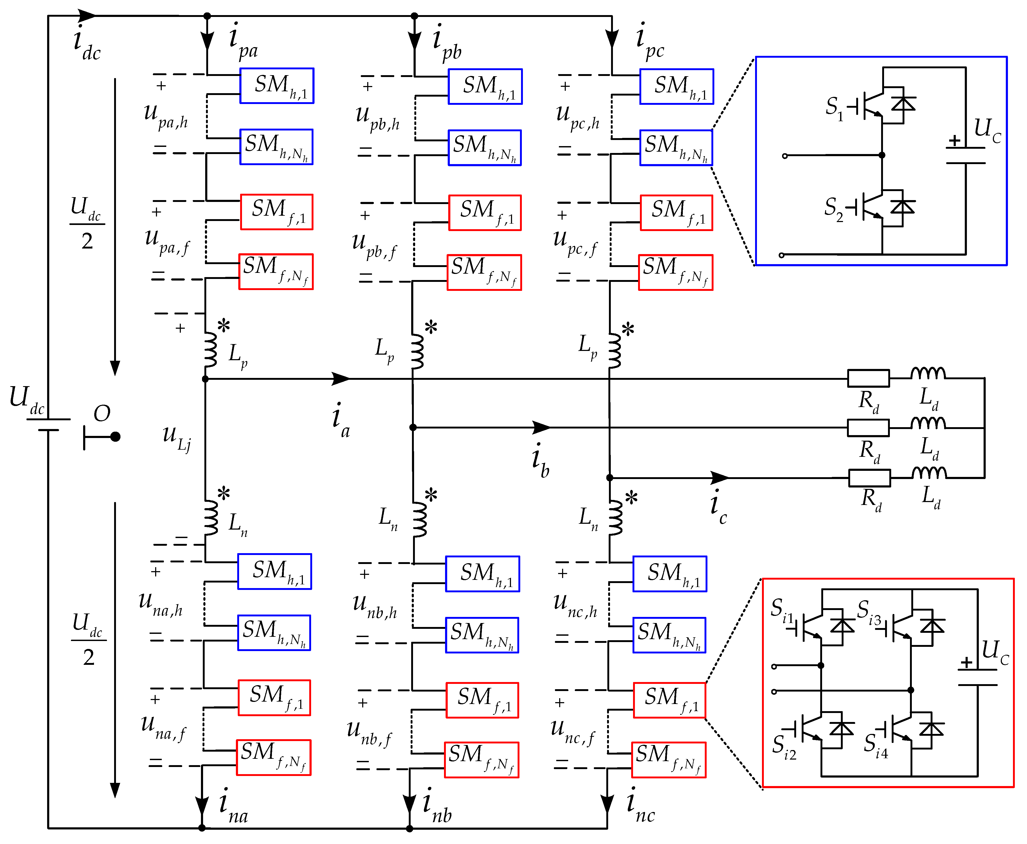 An Improved Phase-Disposition Pulse Width Modulation Method for Hybrid Modular Multilevel Converter