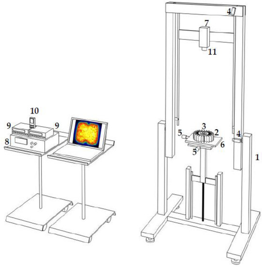 The Photometric Test Distance in Luminance Measurement of Light ...