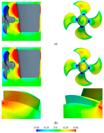 Improve Ship Propeller Efficiency via Optimum Design of Propeller Boss Cap Fins