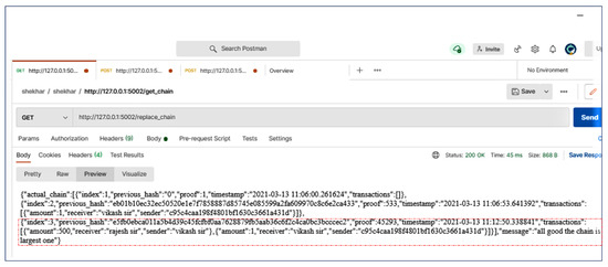 Proof of Work Consensus Based Peer to Peer Energy Trading in the Indian ...