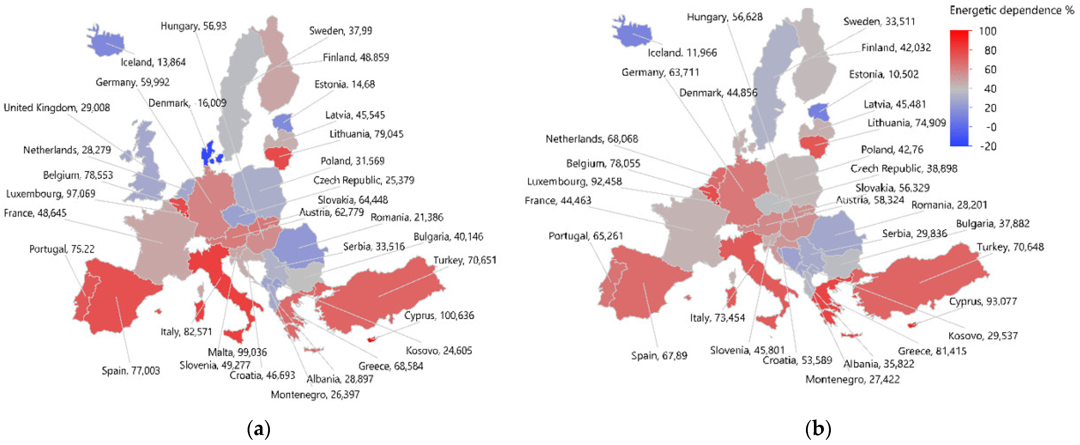 Development of Greenhouse Gas Emission and Evaluation of Carbon ...