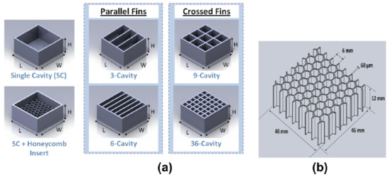 Improved Performance of Latent Heat Energy Storage Systems in Response ...