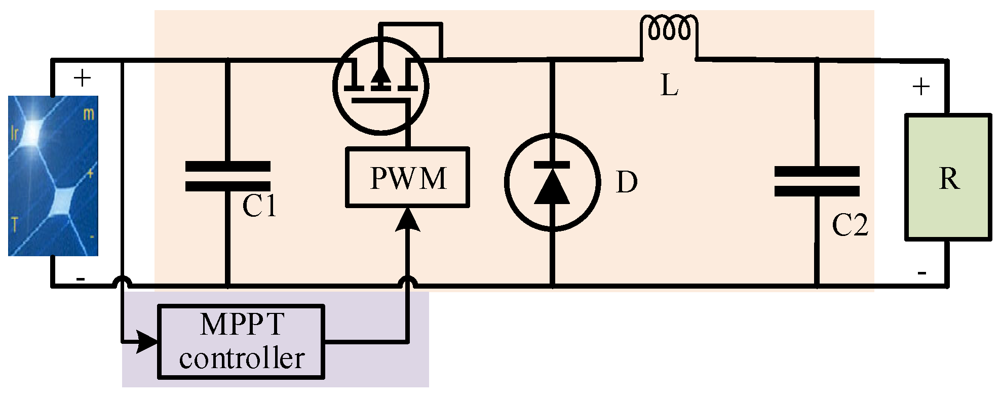 An Efficient Variable Step Solar Maximum Power Point Tracking Algorithm