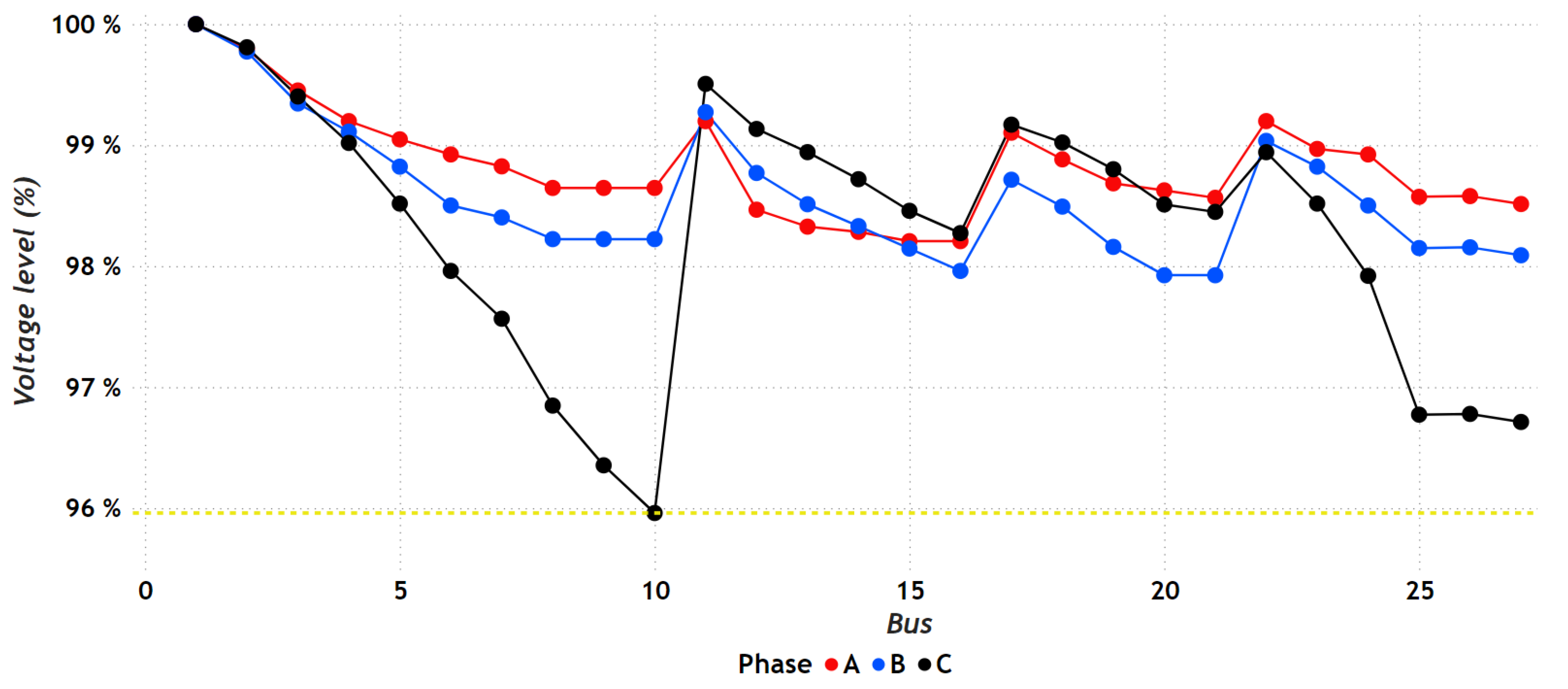 Energies | Free Full-Text | Application of the Generalized Normal Distribution Optimization ...