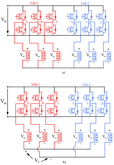Sensorless Control of Dual Three-Phase Permanent Magnet Synchronous ...