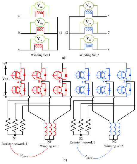 Sensorless Control of Dual Three-Phase Permanent Magnet Synchronous ...