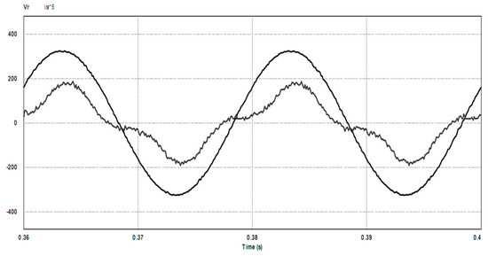 New Topology of a Hybrid, Three-Phase, Four-Wire Shunt Active Power Filter