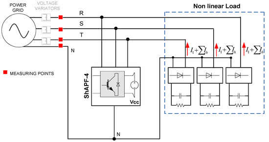 New Topology of a Hybrid, Three-Phase, Four-Wire Shunt Active Power Filter