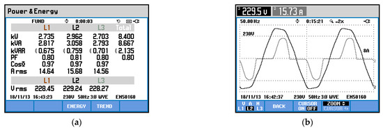 New Topology of a Hybrid, Three-Phase, Four-Wire Shunt Active Power Filter