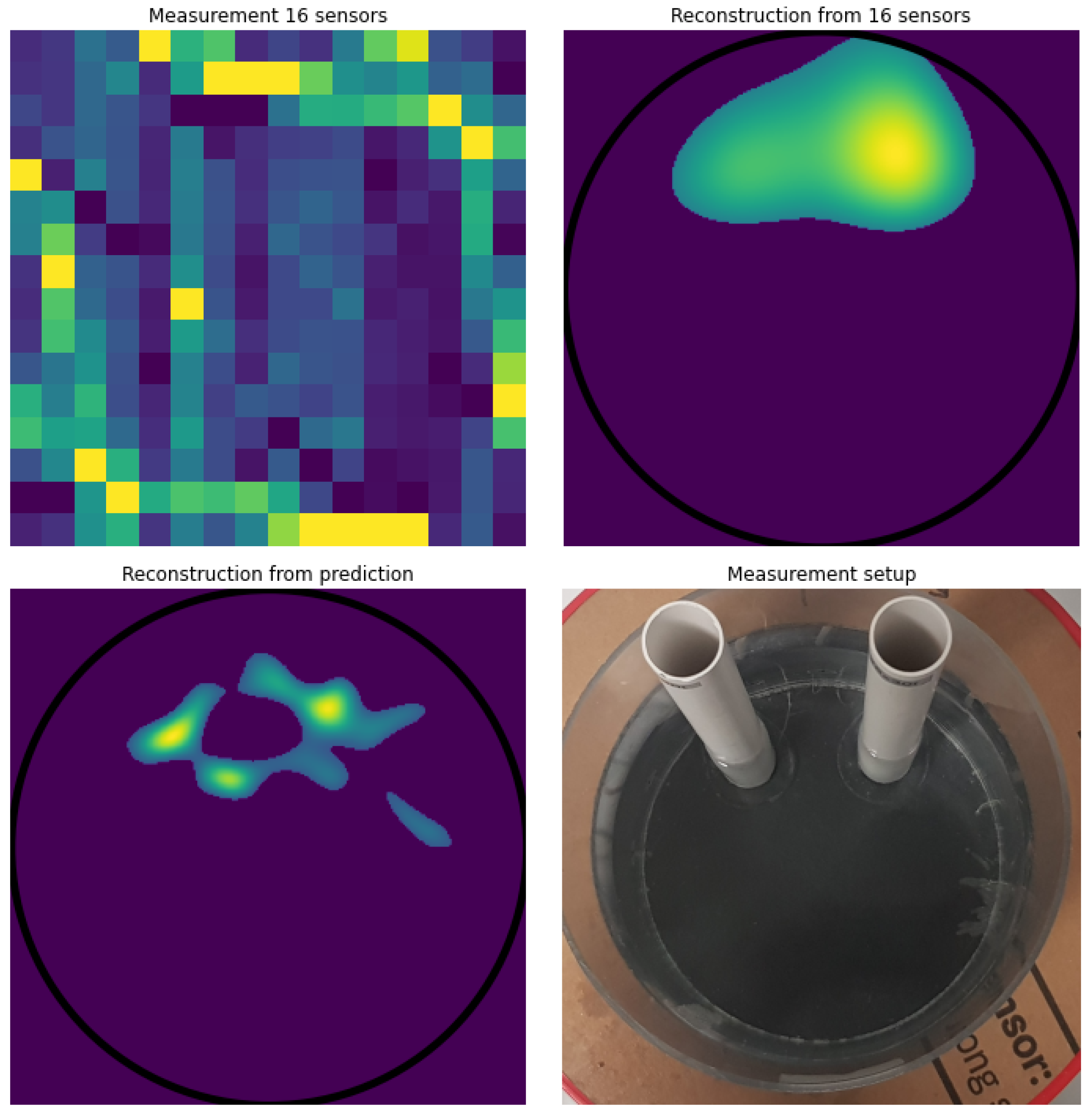 Energy Reduction with Super-Resolution Convolutional Neural Network for Ultrasound Tomography