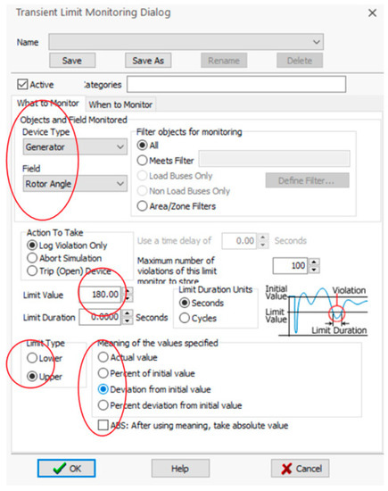 Energies | Free Full-Text | AI-Based Faster-Than-Real-Time Stability ...