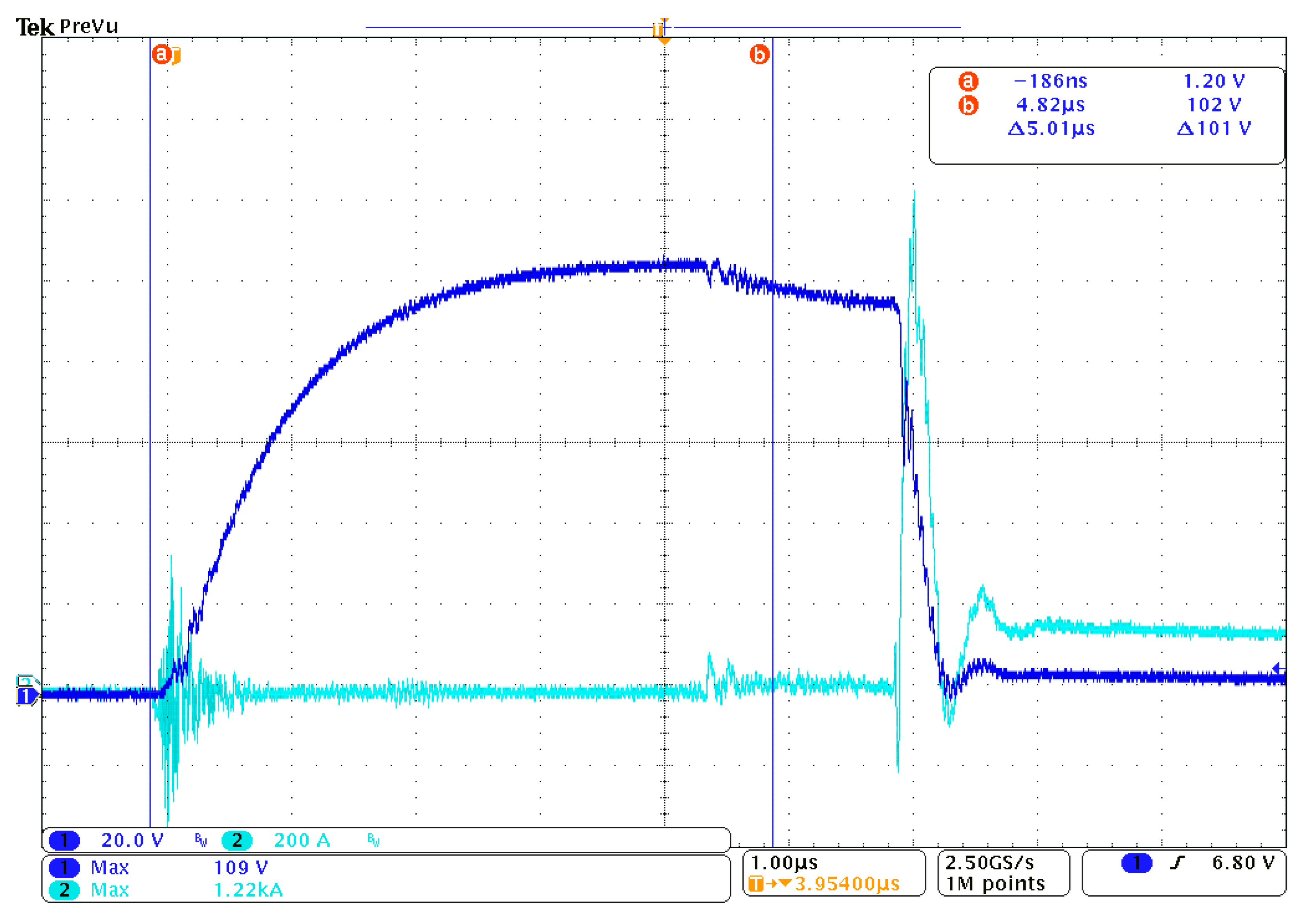 Testing of Selected Surge Protection Devices in the Context of the ...