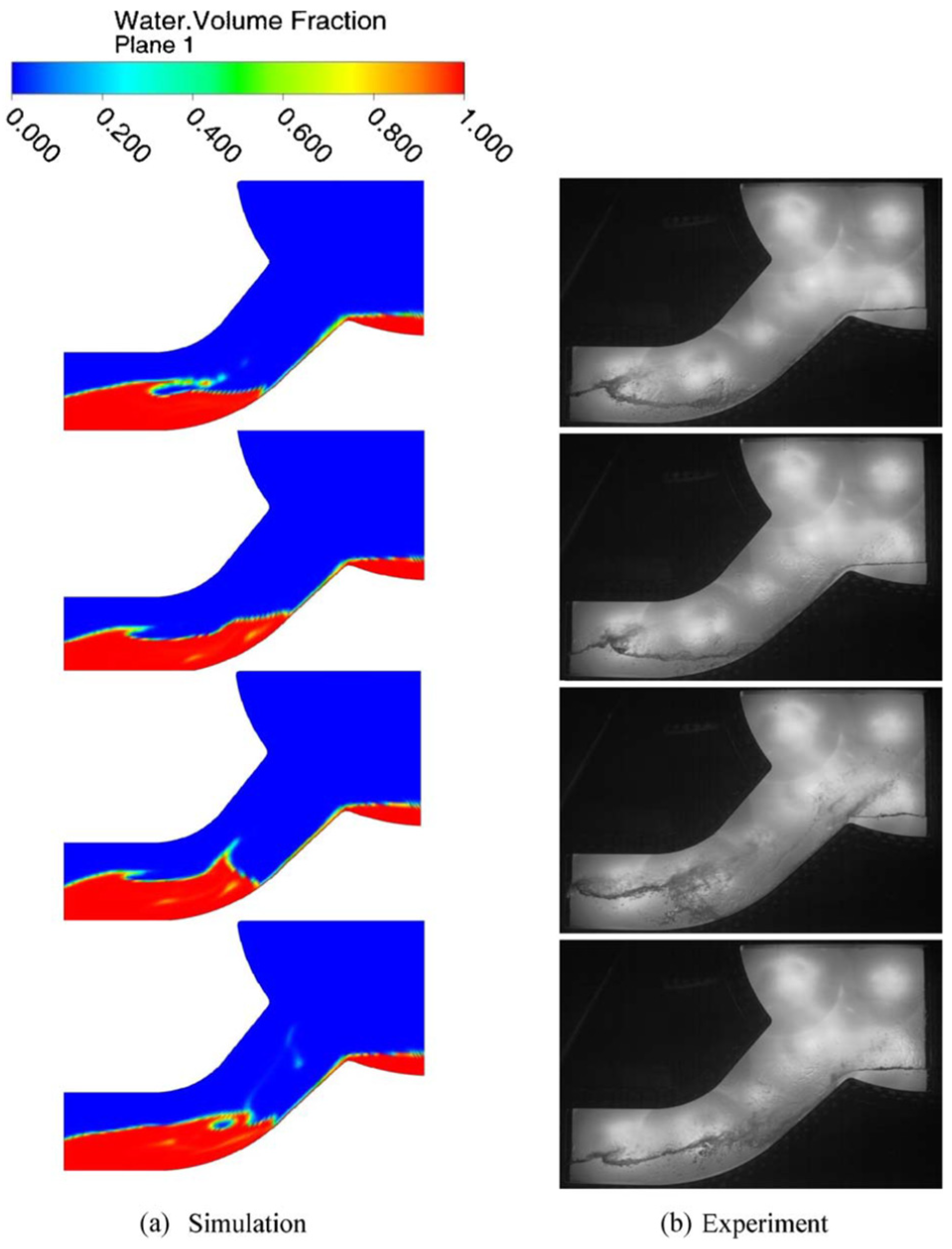 Experimental Investigations and Numerical Studies of Two-Phase ...