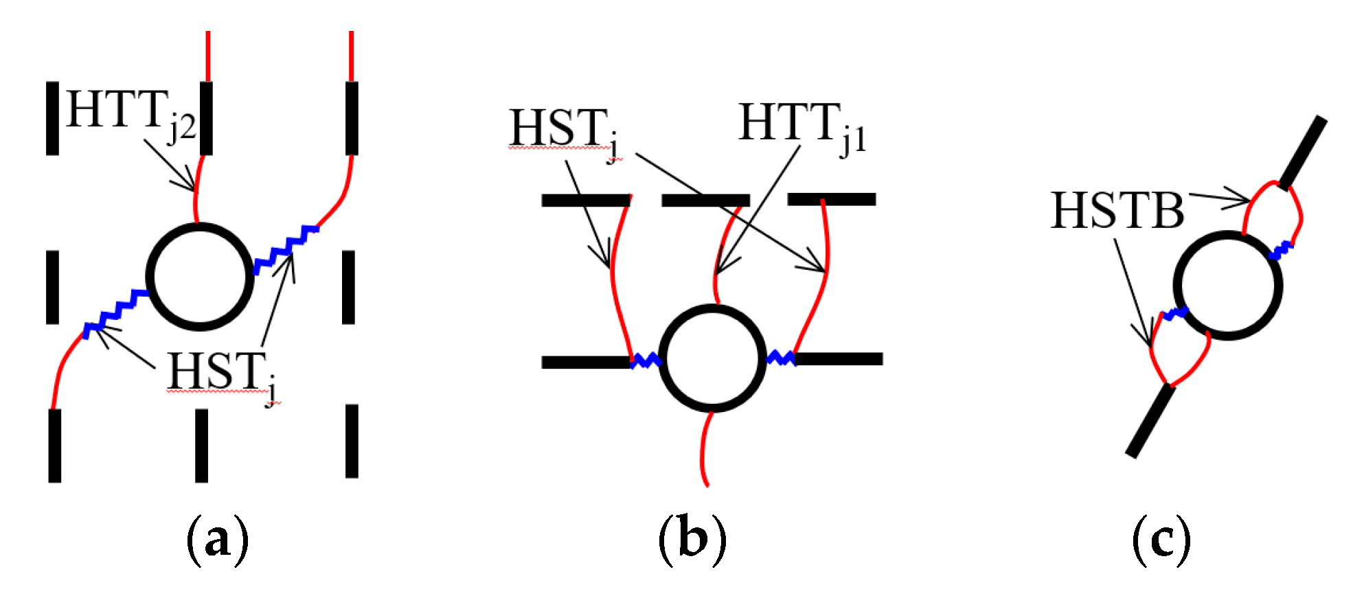 Experimental and Numerical Studies on Interaction Mechanism between ...