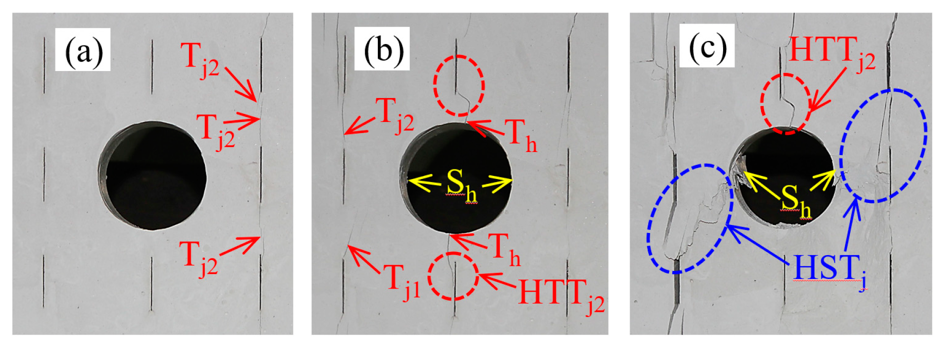 Energies | Free Full-Text | Experimental and Numerical Studies on ...