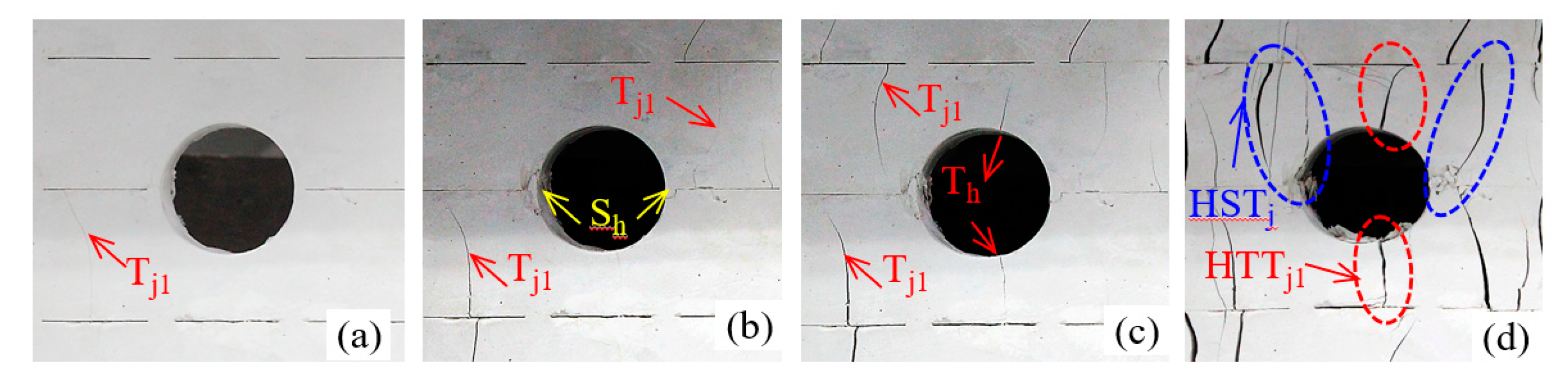 Energies | Free Full-Text | Experimental and Numerical Studies on ...
