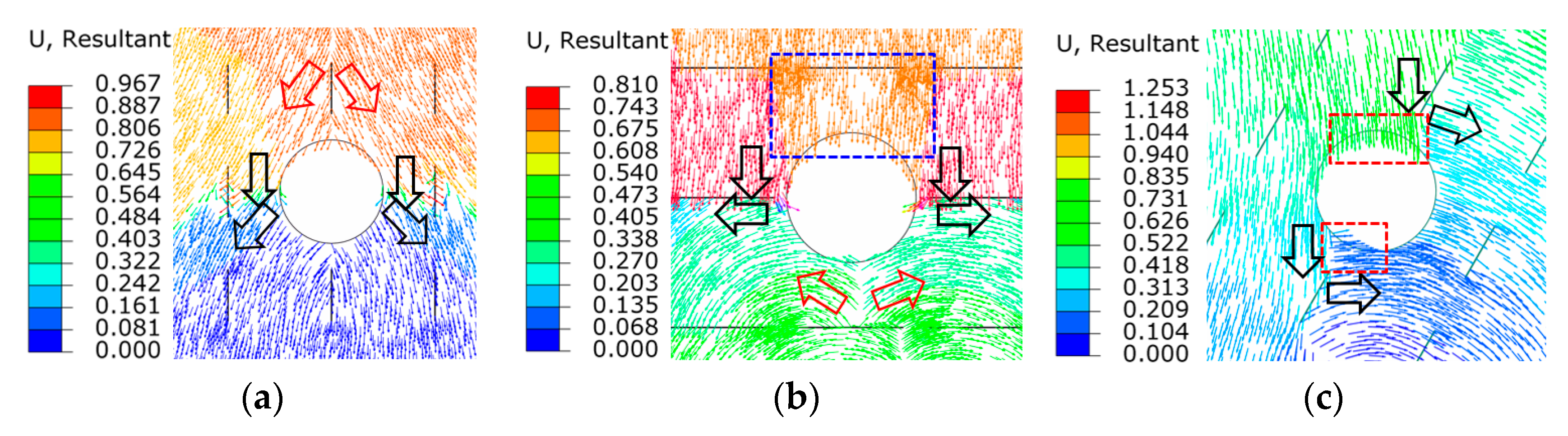 Energies | Free Full-Text | Experimental and Numerical Studies on ...