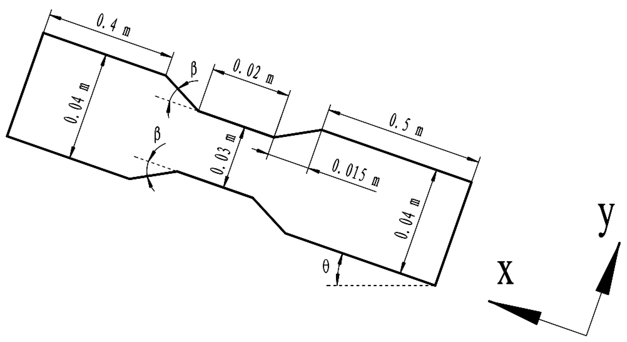 Review of Core Annular Flow