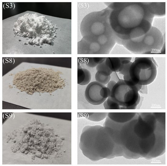 Preparation and Characterization of n-Octadecane@SiO2/GO and n-Octadecane@SiO2/Ag ...