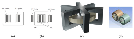 Integration of SiC Devices and High-Frequency Transformer for High ...