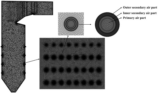 Energies | Free Full-Text | Computational Analysis of Tube Wall ...