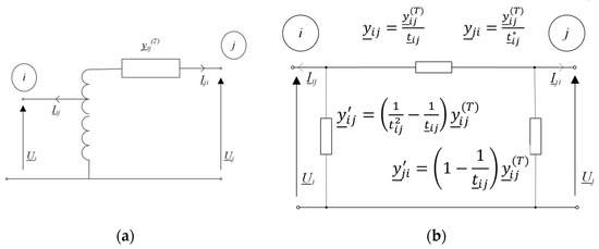 The Use of a Regulating Transformer for Shaping Power Flow in the Power ...