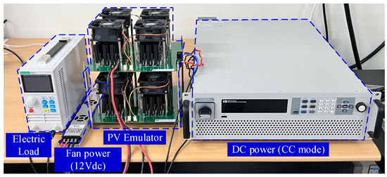 A Design and Validation of 400 W PV Emulator Using Simple Equivalent Circuit for PV Power System ...
