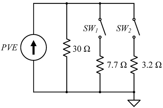 A Design and Validation of 400 W PV Emulator Using Simple Equivalent Circuit for PV Power System ...