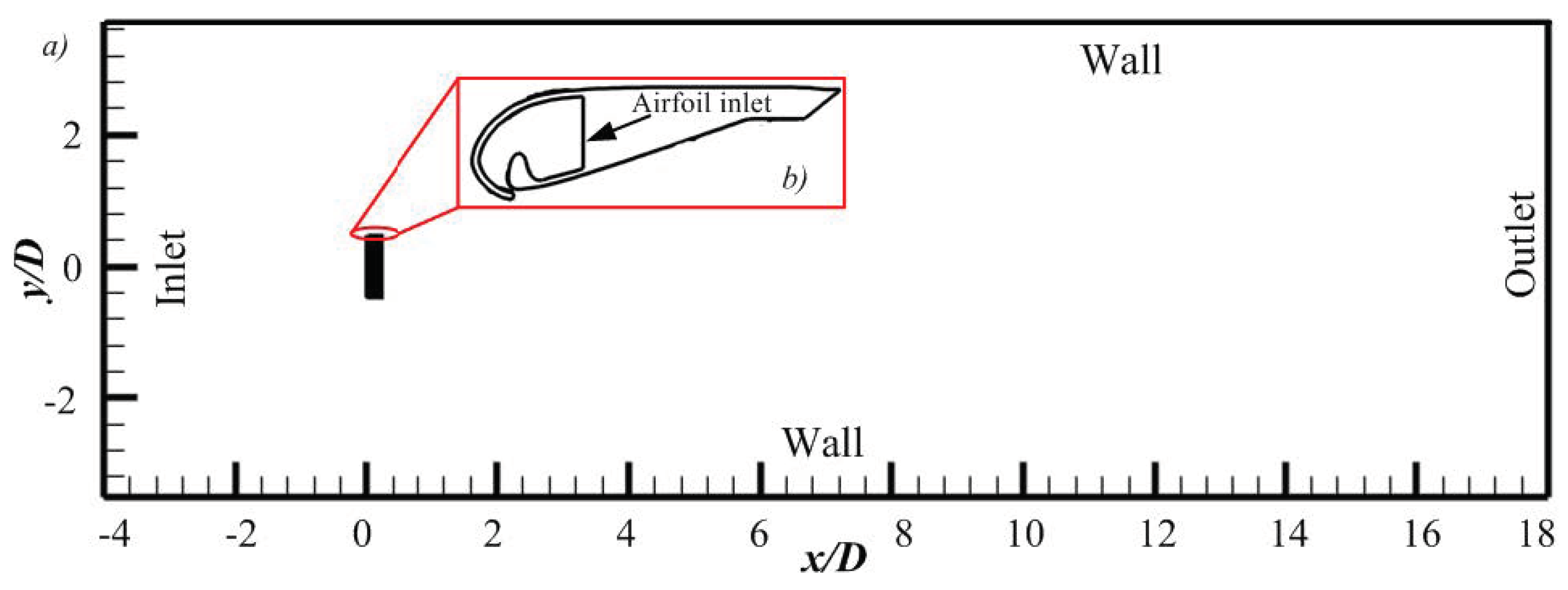 Determination of Optimum Outlet Slit Thickness and Outlet Angle for the ...