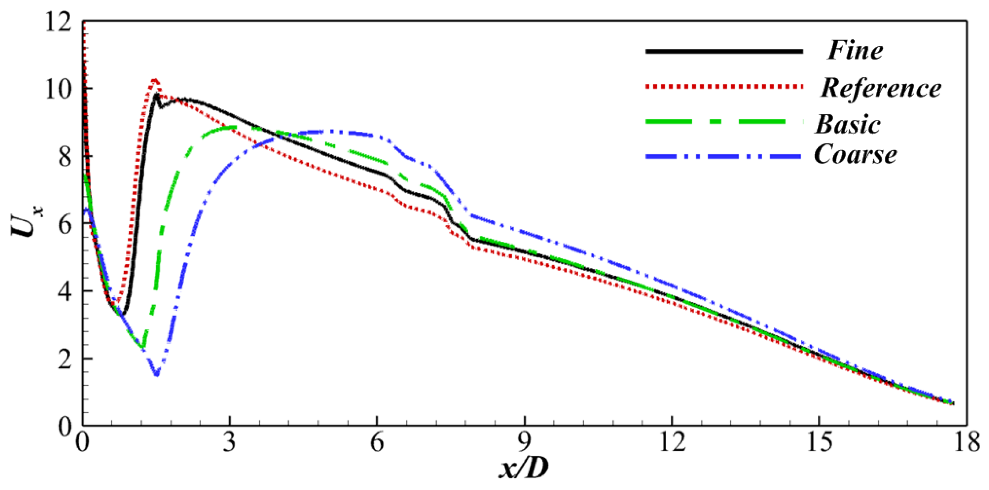 Determination of Optimum Outlet Slit Thickness and Outlet Angle for the ...