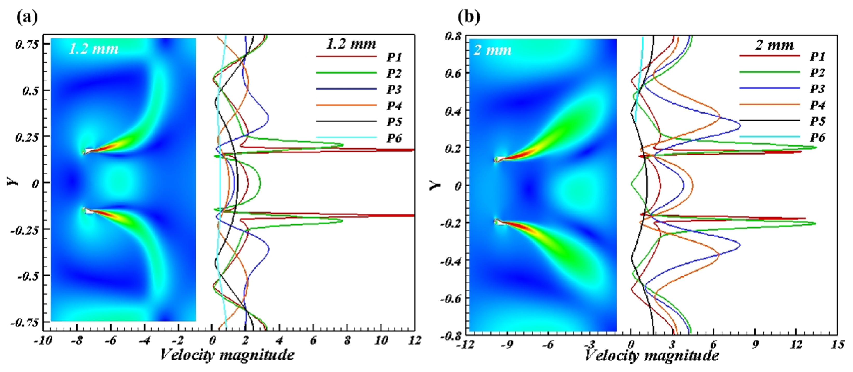 Determination of Optimum Outlet Slit Thickness and Outlet Angle for the ...