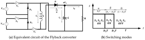 Multiple Input-Single Output DC-DC Converters Assessment for Low Power Renewable Sources Integration