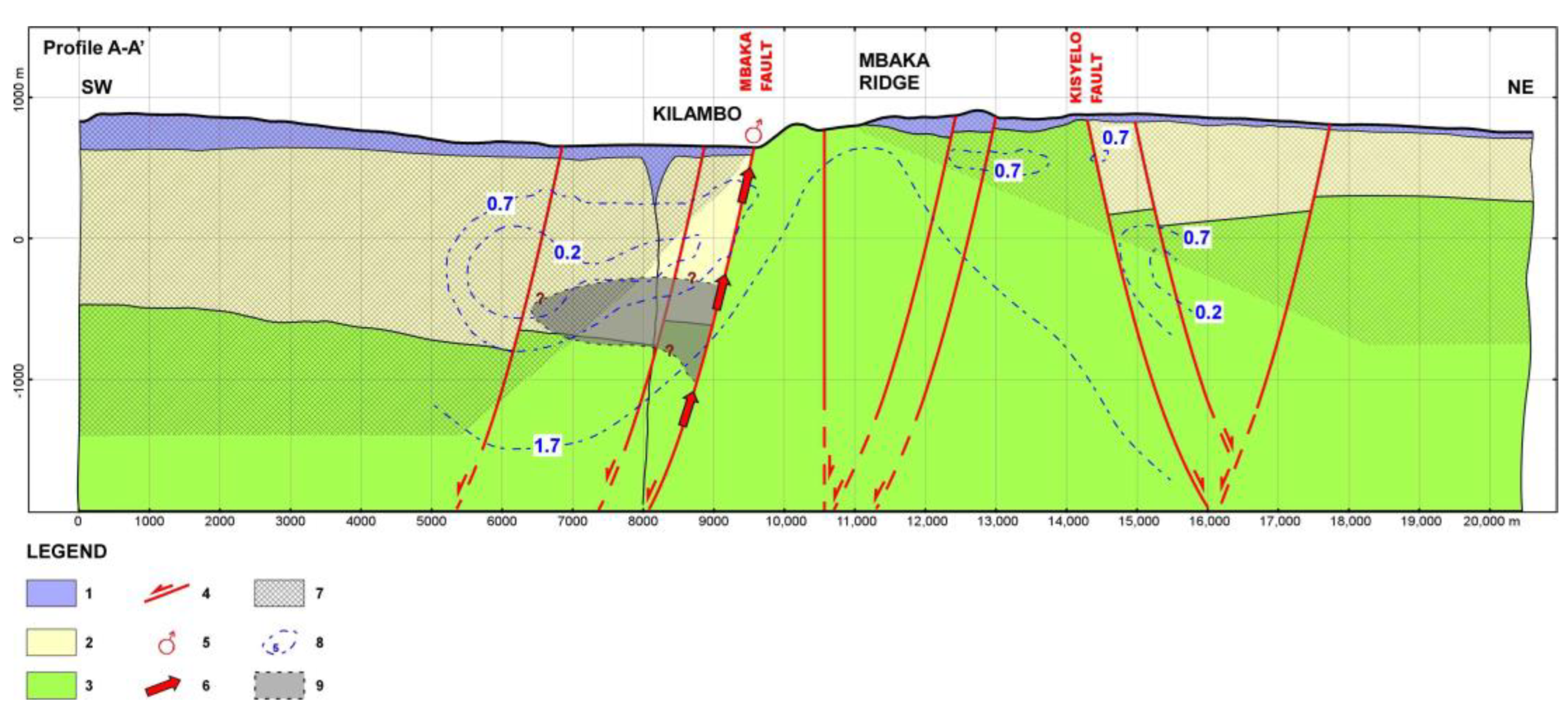 Geothermal Play Types along the East Africa Rift System: Examples from ...