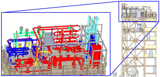 Design of a Prototypical Mock-Up for the Experimental Investigation of ...