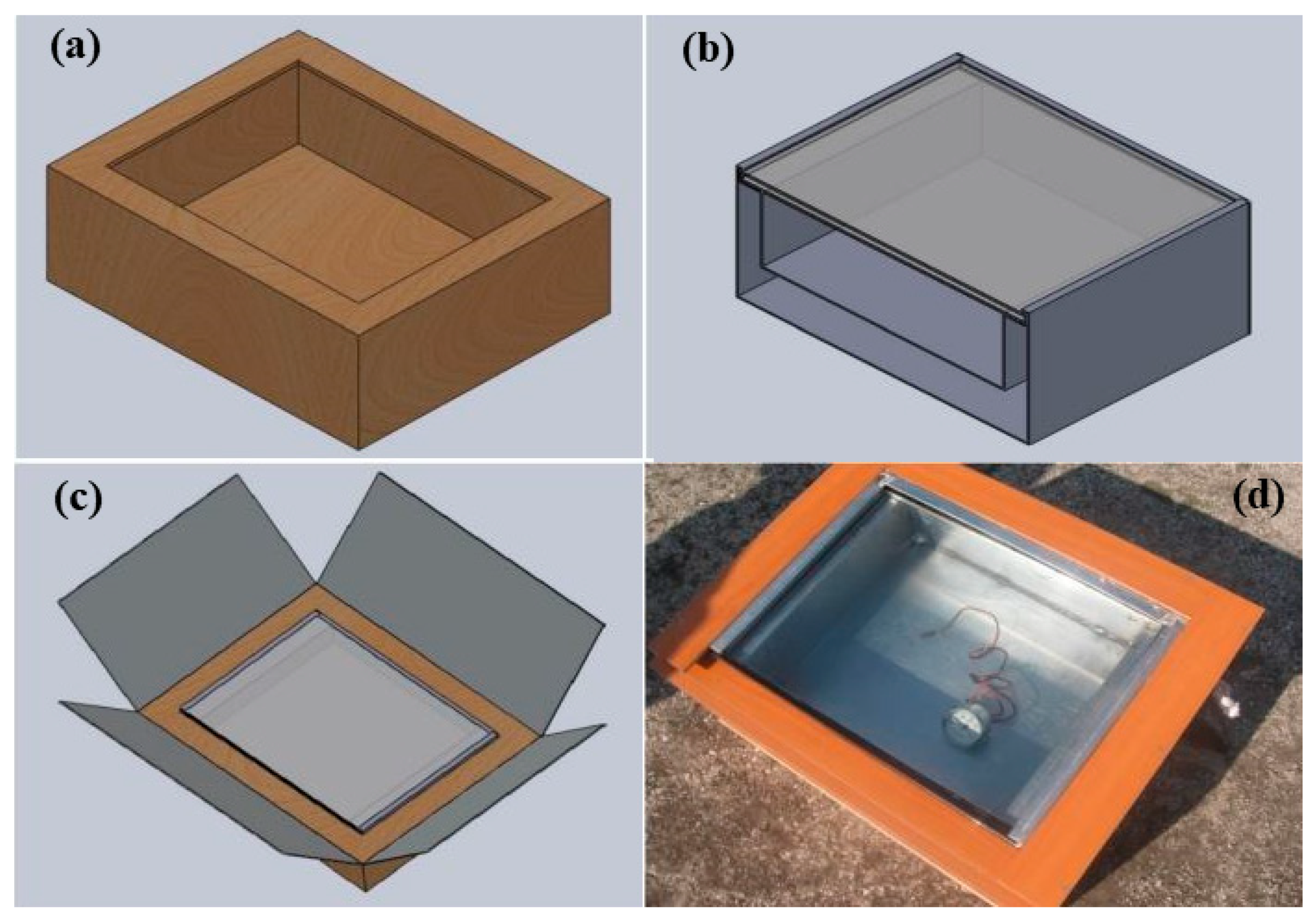 Energies | Free Full-Text | Box-Type Solar Cookers: An Overview of ...