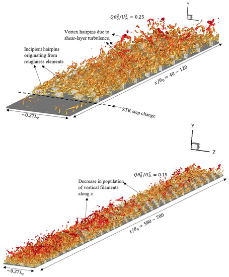 Direct Numerical Simulation of a Turbulent Boundary Layer Encountering a Smooth-to-Rough Step Change