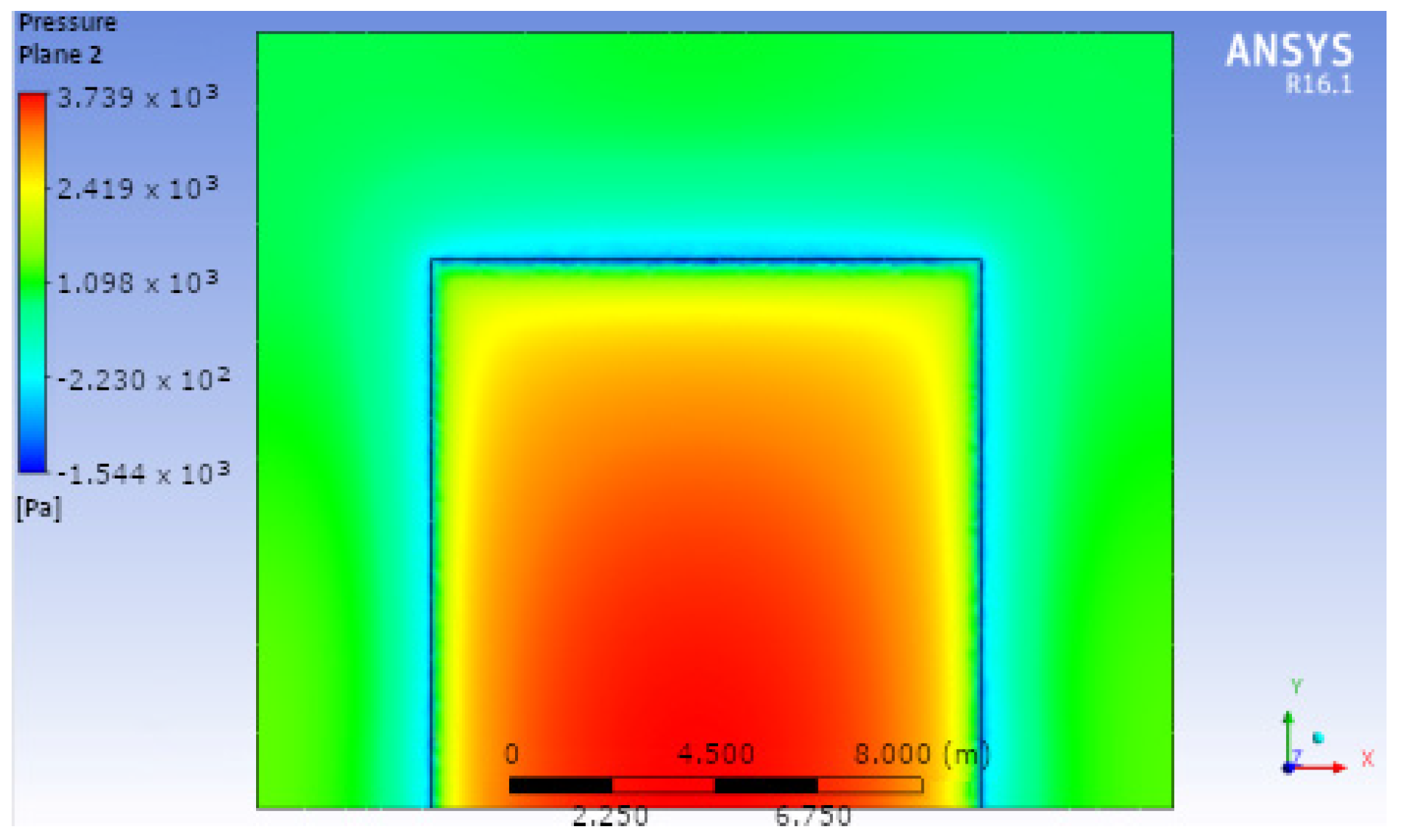 Energies | Free Full-Text | Finite Element Modeling and Simulation of a Submerged Wave Energy ...