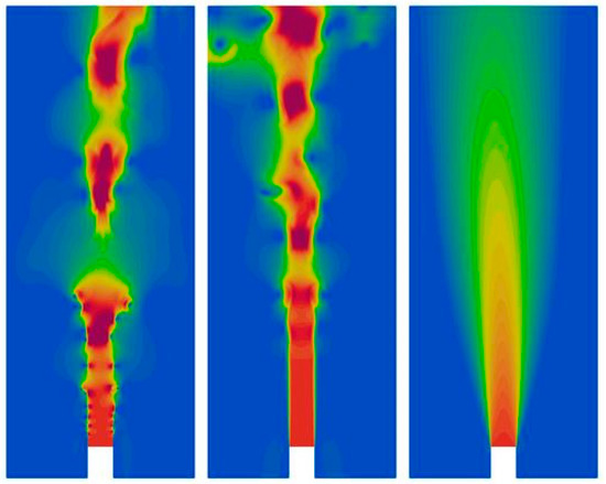 A Survey on the Application of Machine Learning in Turbulent Flow ...