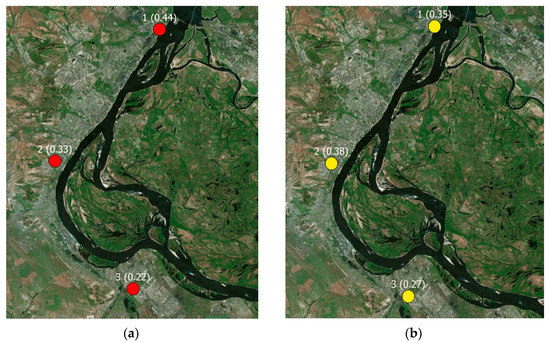 Atmospheric Ecology Modeling for the Sustainable Development of the ...