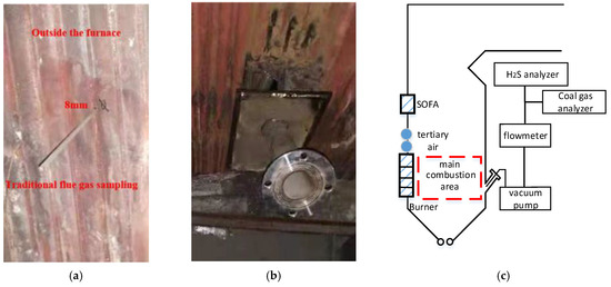Water Wall Tubes’ High Temperature Corrosion Root Cause Investigation ...