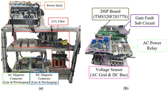 Hybrid AC/DC Microgrid Energy Management Strategy Based on Two-Step ANN