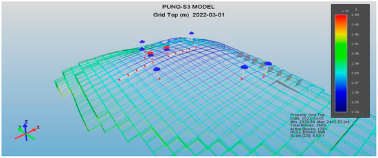 Well Placement Optimization through the Triple-Completion Gas and Downhole Water Sink-Assisted ...