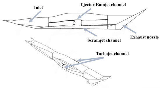 Optimal Control of TBCC Engines in Mode Transition