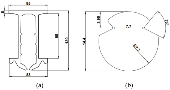 Static and Dynamic Analysis of Conductor Rail with Large Cross ...
