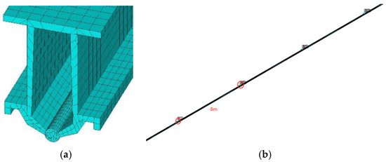 Static and Dynamic Analysis of Conductor Rail with Large Cross ...