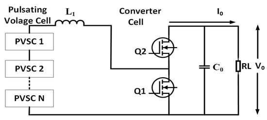 Non-Isolated Multiport Converter for Renewable Energy Sources: A ...