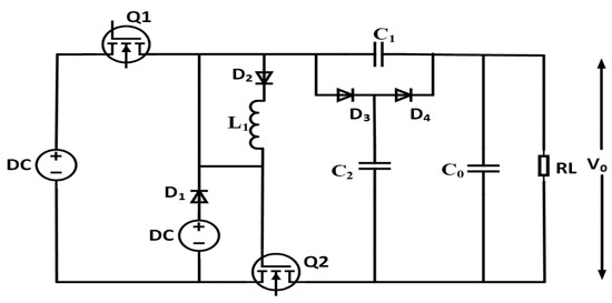 Non-Isolated Multiport Converter for Renewable Energy Sources: A ...