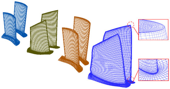 Research on Aerodynamic Design of an End Wall Based on a Quasi-3D ...