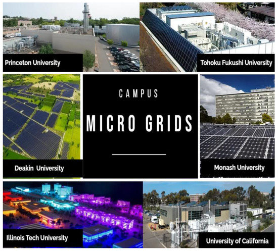 IoT-Enabled Campus Prosumer Microgrid Energy Management, Architecture, Storage Technologies, and ...