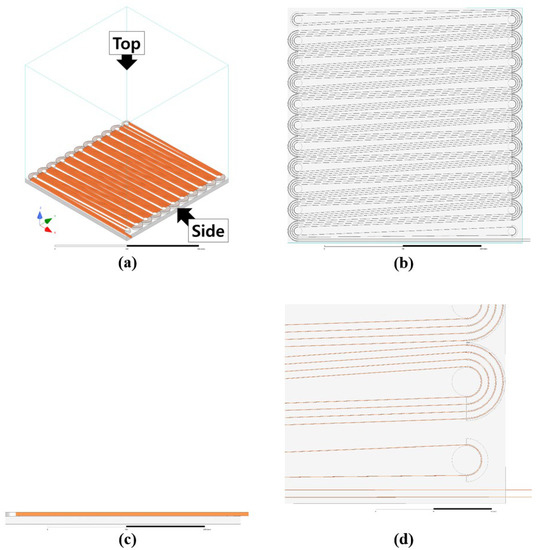 The Structural and Electromagnetic Comparative Analysis of the Bifilar ...